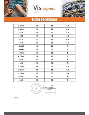 Piton Bois 3X16 Oeil 8 Acier zingué - 10 pièces