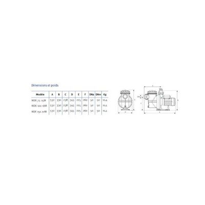 Pompe piscine - NOX 75-15 M - 0,75 CV - 15,5 m3/h de Espa