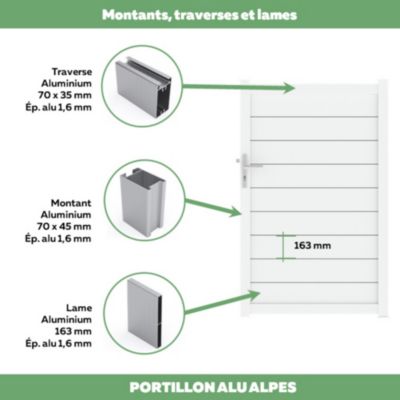 Portillon alu alpes 100x160 cm Blanc 9016 Jardimat