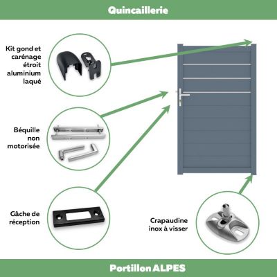 Portillon aluminium Alpes trio gris anthracite 7016 100X160 cm Jardimat