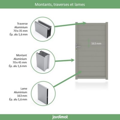 Portillon Jardimat aluminium Neva 3 gris 7039 - 100 x h.180 cm | Castorama