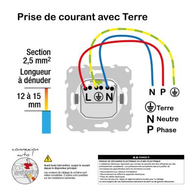 Prise de courant 2 pôles + terre affleurante 16A Schneider Electric ...