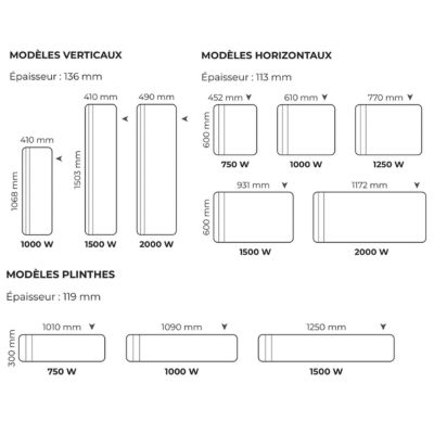 Radiateur vertical 1500W Blanc CHAMANE - INTUIS - M119215