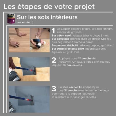 Résine de rénovation sol bi composante époxy Résinence blanc 300ml