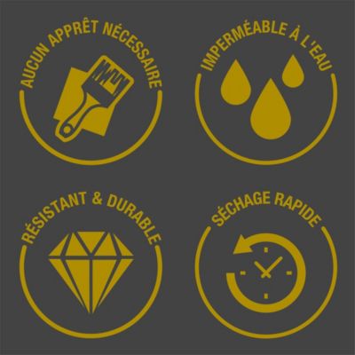 Rust-Oleum Peinture Jaune pour Meubles de Cuisine, Mat - Tempête de ...