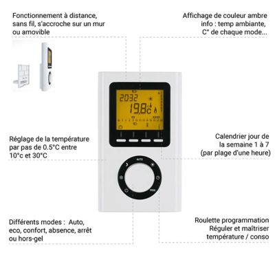 Sèche-serviette électrique programmable noir - HxL 1460x300 mm - 400 ...