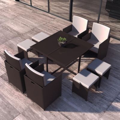 Sitemapcdatahttpsmodeinf Inetcomconcept Usine Salon De Jardin