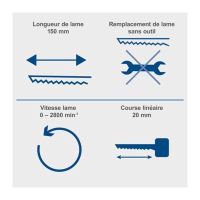 Scie Sabre sans fil C-RS100-X Scheppach IXES 20VC - 2800min-1 - Lame ...
