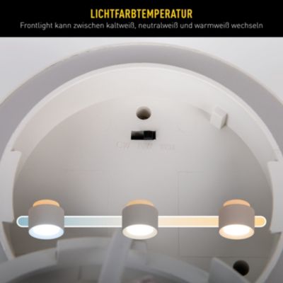 Spot LED TRIMES 14 cm plastique blanc style moderne dimmable CCT ...