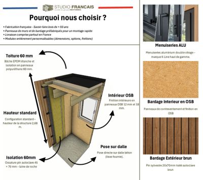 Studio de jardin Airbnb en bois 4,4 x 4,6 x 2,7 m / menuiseries alu k-line