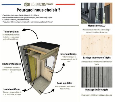Studio de jardin habitable en bois 5,5 x 3,5 x 2,7 m / menuiseries alu ...