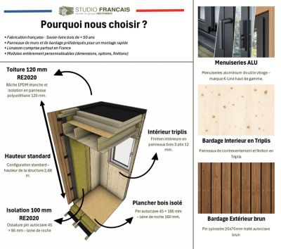 Studio de jardin RE2020 en bois 4,4 x 3,5 x 3,2 m / isolation RE2020 ...