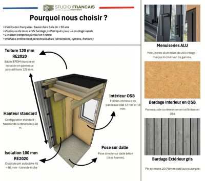 Studio de jardin RE2020 en bois 4,4 x 3,5 x 3,2 m / isolation RE2020 ...