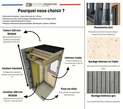 Studio de jardin RE2020 en bois 4,4 x 4,6 x 2,7 m / isolation RE2020 ...