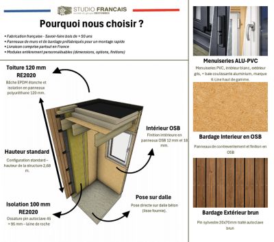Studio de jardin RE2020 en bois 7,7 x 4,6 x 3,2 m / isolation RE2020