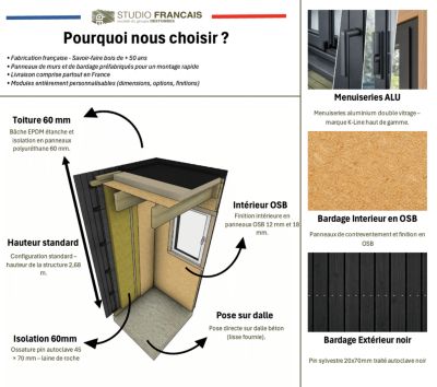 Studio jardin location saisonnière en bois 5,5 x 3,5 x 2,7 m ...