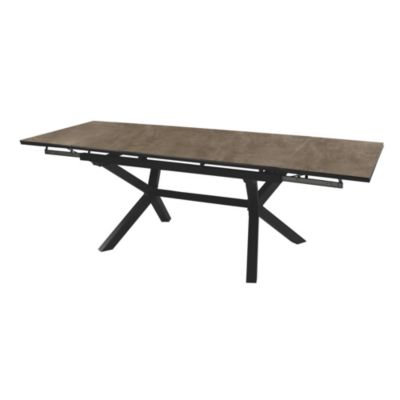 Sitemapcdatahttpsmodeinf Inetcomhesperide Table Extensible