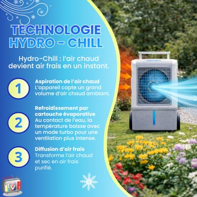 VENTEO - Arctic Air Outdoor Pro - Climatiseur Mobile Extérieur ...