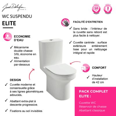 WC à poser sans bride sortie horizontale JACOB DELAFON Elite avec ...