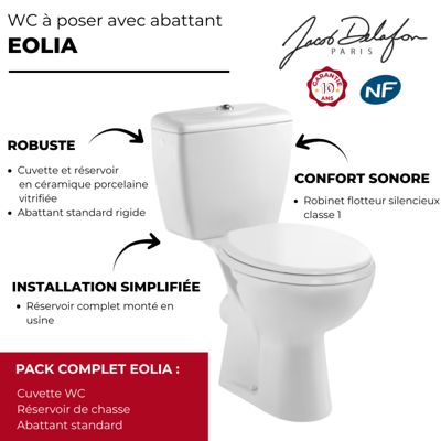 WC à poser sortie horizontale JACOB DELAFON Eolia avec abattant