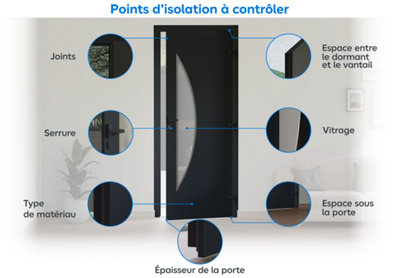 Comment isoler une porte d'entrée sans la changer | Rénovation ...